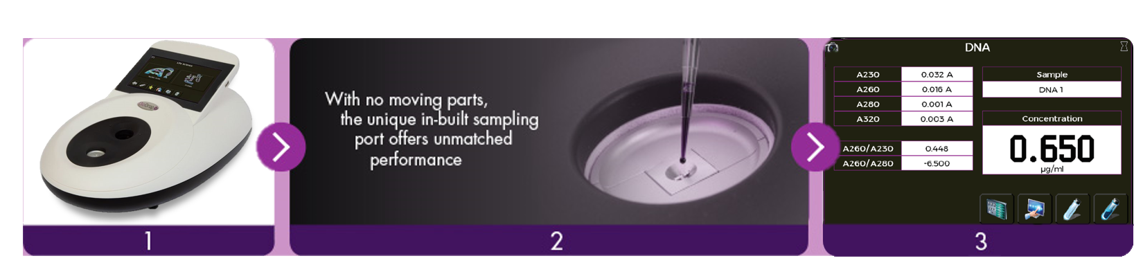 【BioDrop DUO+ (比色管) 】超微量兩用全波長分光光譜儀