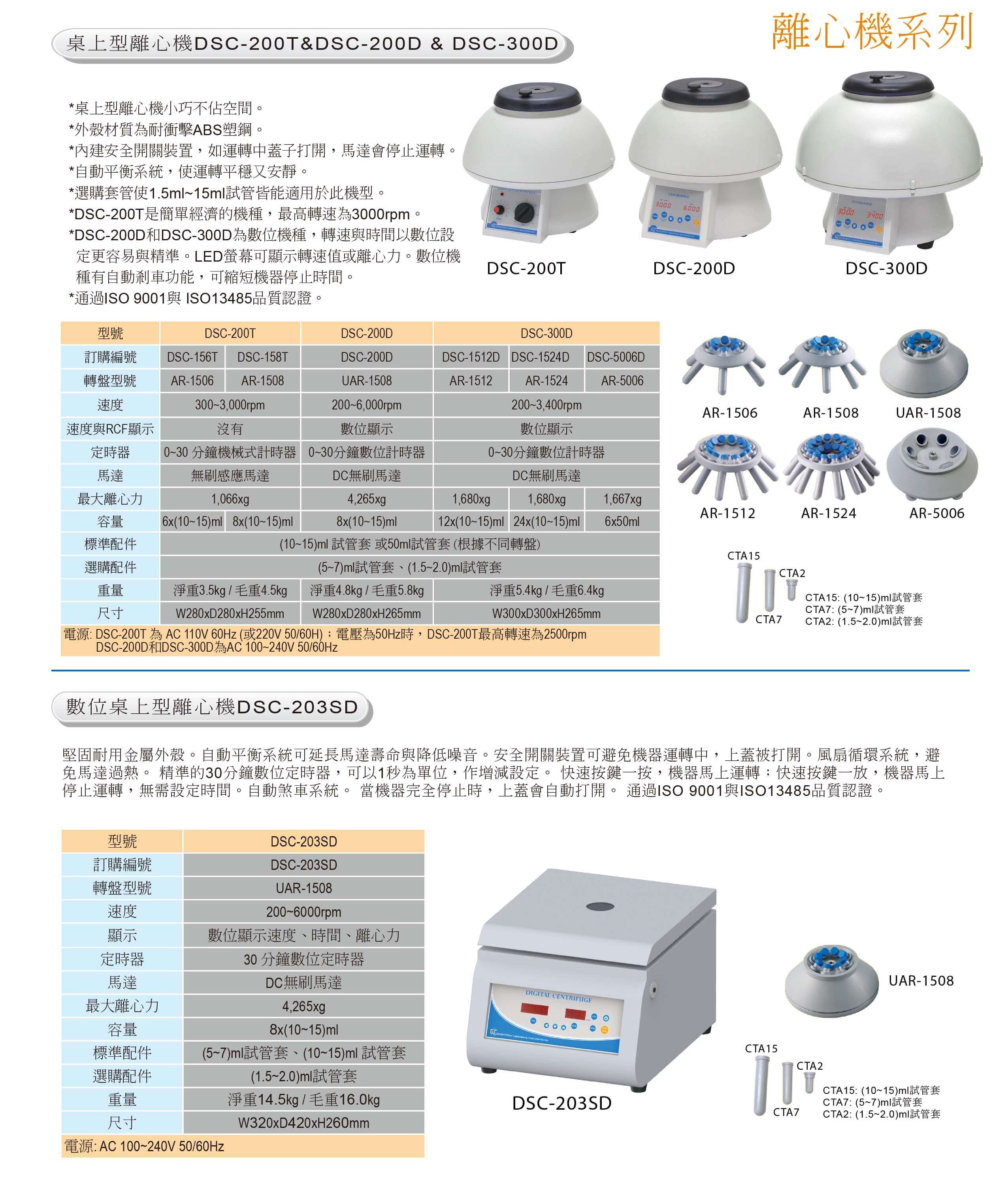 桌上型離心機 | 6000rpm經濟型離心機 DSC-200D (附轉盤UAR-1508, 型號DSC-200D)