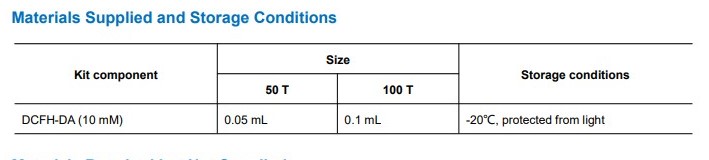 【ROS活性氧檢測】 DCFH-DA螢光法 Reactive Oxygen Species (ROS) ,貨號KTB1910