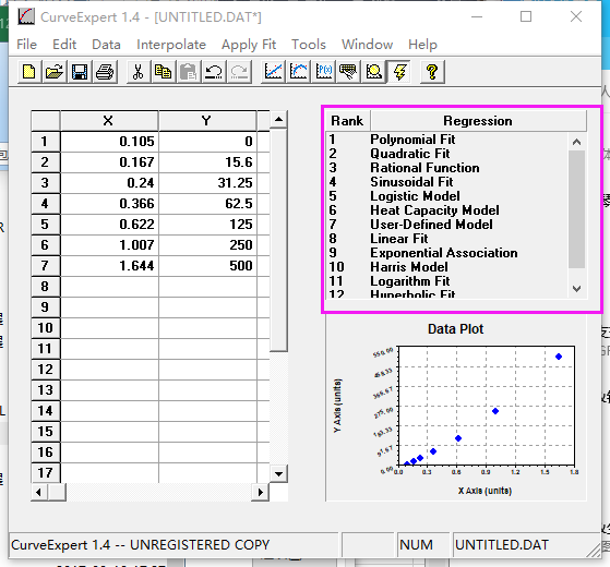 如何用CurveExpert 1.4軟體繪製ELISA標準曲線 | How to draw ELISA standard curve with ...